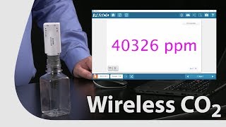Wireless CO2 Sensor Overview