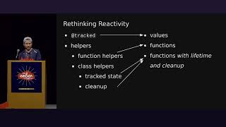 EmberConf 2023 - Resources^2 / Resources on Resources by Preston Sego