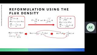 Electromagnetic Simulation using the FDTD Method Lecture 5