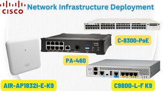 05 - PaloAlto 460 NGFW | Configuration Options | Tap Mode | Virtual Wire | Layer 2 | Layer 3 😃👍😃