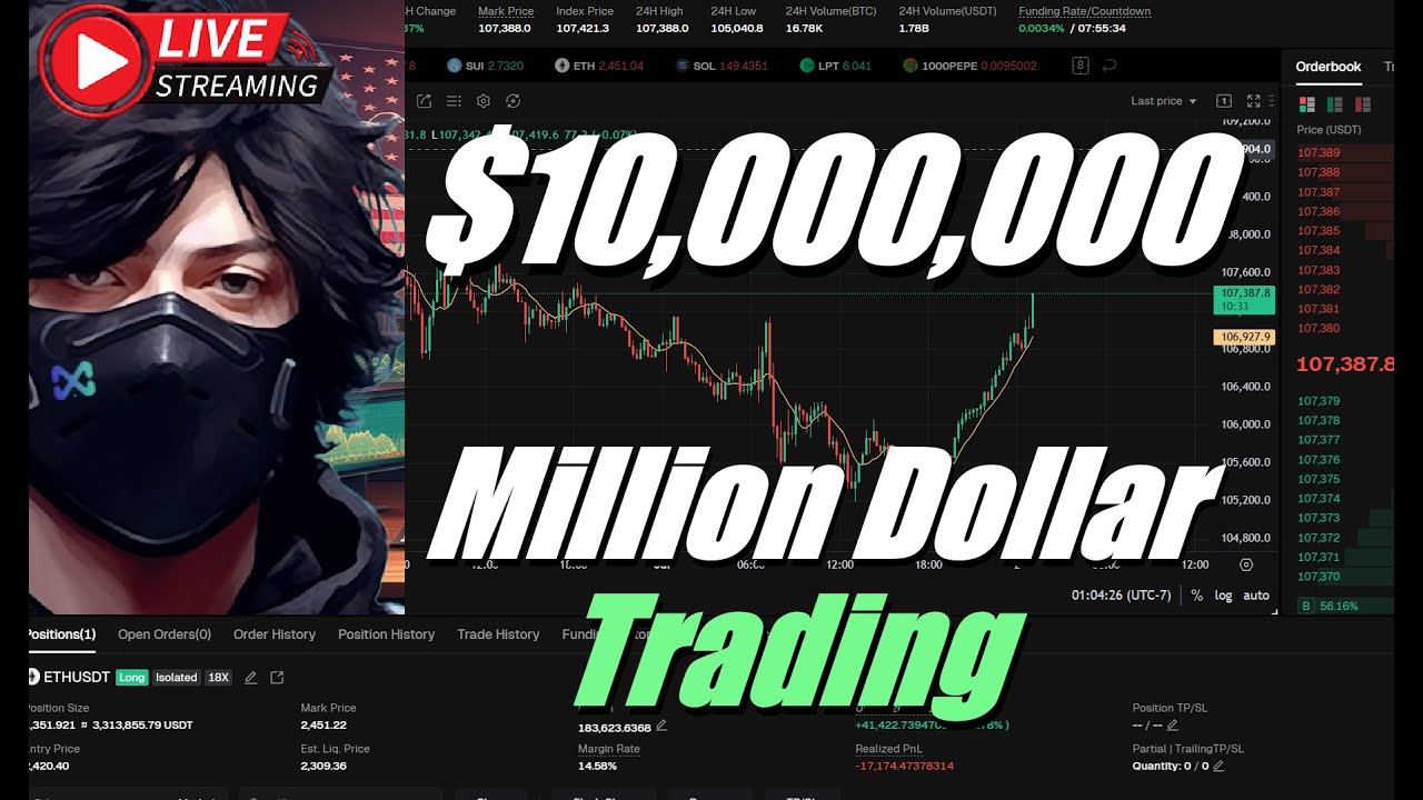 Live 10 000 000 Million Dollar Trade Market Cipher Showing Major