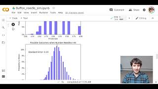 Computer simulations of Buffon's Needle Problem: Using a GPU to throw spaghetti: