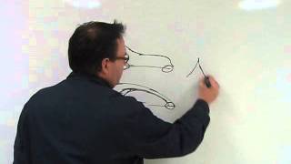 CO2 Dragster Concept Sketches
