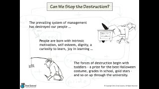 W. Edwards Deming Quote on Intrinsic Motivation
