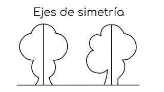 ¿Cómo lo doblo? - ¿Cómo encontrar los ejes de simetría? ¿Para que sirven?