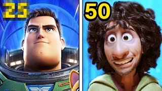 Shocking Real Ages Of Disney Characters Thethings Animated Mp3 Mp4