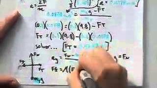 Coefficient of Friction - A Lab Report (Full)