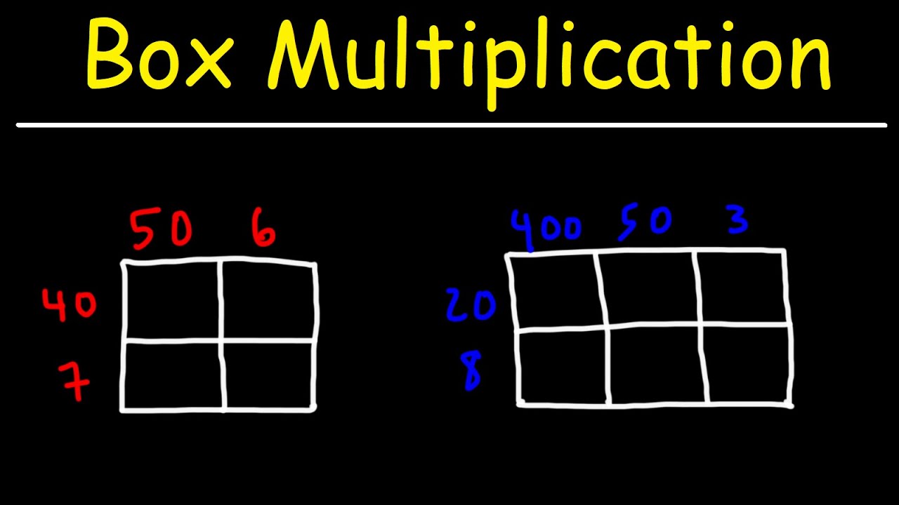 Box Method Multiplication Basic Math Youtube