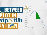 Matplotlib Subplot How Do You Plot A Subplot In Python Using