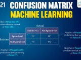 What Is Supervised Machine Learning Types Advantages Disadvantages