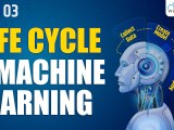 Machine Learning Life Cycle Explained Complete Information Ytr Hub