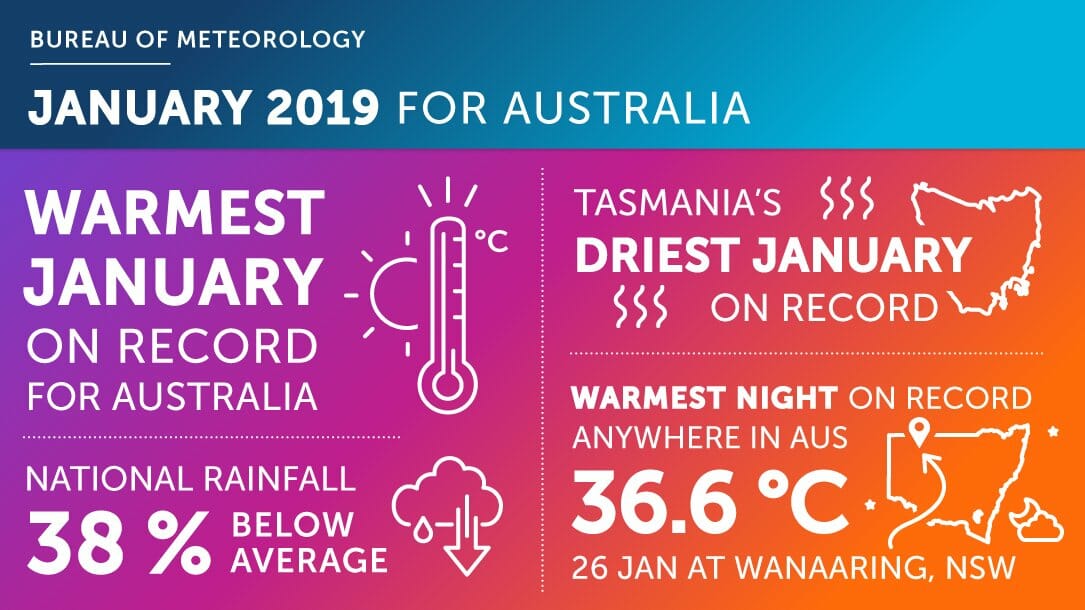 The Weather In January A Month Of Extremes YubaNet the-weather-in-january-a-month-of-extremes-yubanet