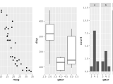 Define The Grid To Compose Plots In Layout Design Ggalign
