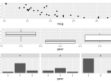 Define The Grid To Compose Plots In Layout Design Ggalign