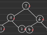 Binary Tree Le Lyu