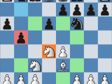 Object Oriented Chess Engine Chess