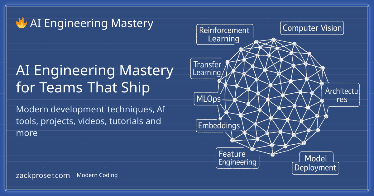 Github Copilot Review