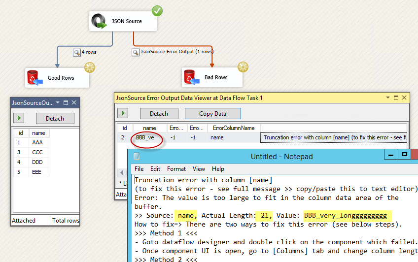 Handling SSIS Component Metadata Issues | ZappySys Blog