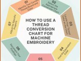 Thread Conversion Charts For Machine Embroidery