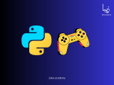 Game Development With Python A Practical Guide Zeba Academy