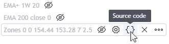 5 Reasons Why You NEED to Learn Pine Script – Zen & The Art of Trading