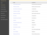 How Software Improves Clm Zenatta Consulting