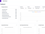 Customized Work Permit System Zenkins