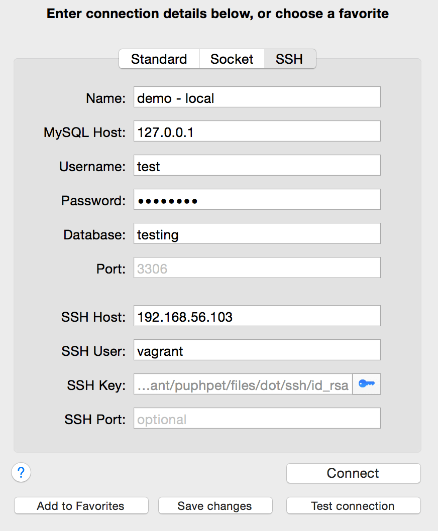 Making Sense Of Vagrant For Your Cakephp Or Symfony2 Project Zen Of Coding