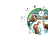 Partner With Zenphi Zenphi