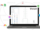 Zenphi For Startups Google Workspace Workflow Automations
