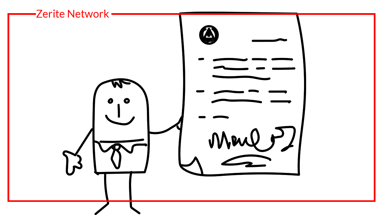 IMPORTANT SECTIONS OF CONTRACTUAL TERMS TO KNOW