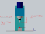 Lesson 4 Essential Stuff About Work Offsets Tool Length Offsets G54