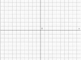 Python Turtle Program To Creating Graph Paper Zeroones