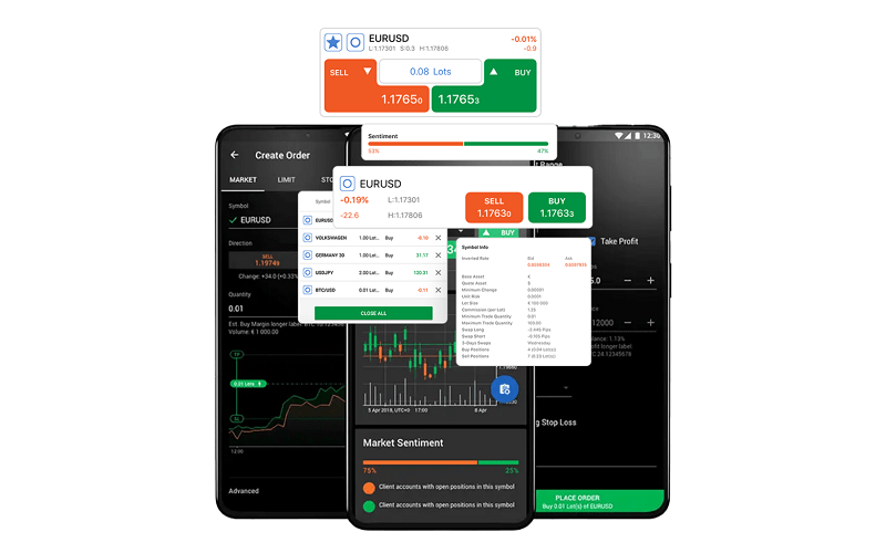 cTrader Mobile Trading Platform - Trade Forex On-The-Go