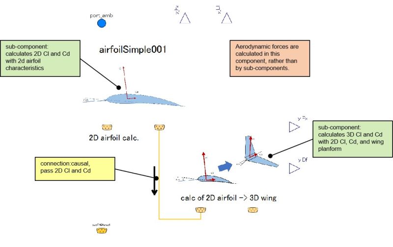 Wingjustin Aerodynamics Github - Download Classic Mountain Pattern | Retina