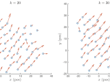 Formation Control Zhou Lab