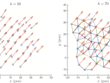 Formation Control Zhou Lab
