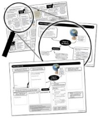 GCSE AQA A Topic on a Page – Component 2: Theme F: Human Rights ...