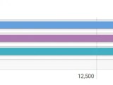 98103 Zip Code Zip Code 98103 Demographics In 2025 Zip Atlas