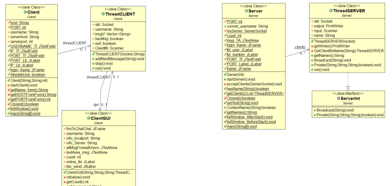 Github Firmansyah2701 Class Diagram Java Simple App Relationship - Light Wallpapers - Classic 8K Collection
