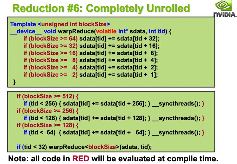 Github Umfranzw Cuda Reduction Example This Example Starts With A - Sunset Arts - Perfect Full HD Collection